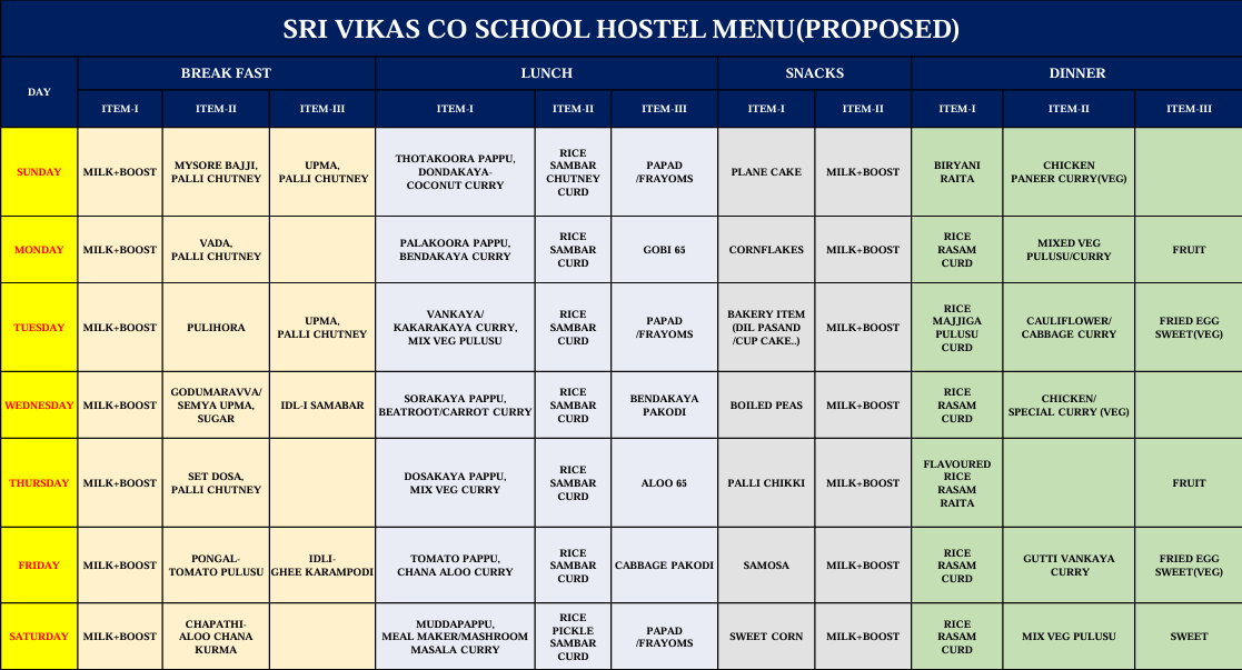 Hostel – Sri Vikas CO School